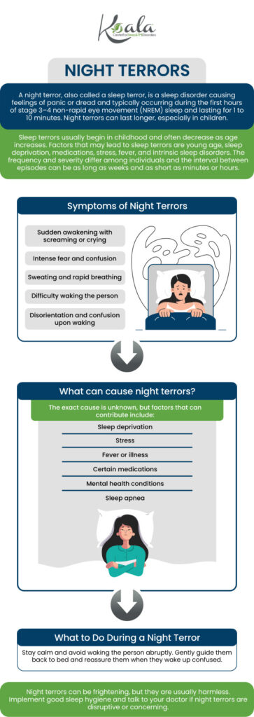Night Terrors vs. Nightmares: Signs, Causes, Tips to Cope