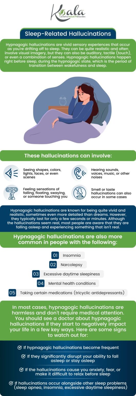 Hypnagogic Hallucinations: Effective Diagnosis and Treatment